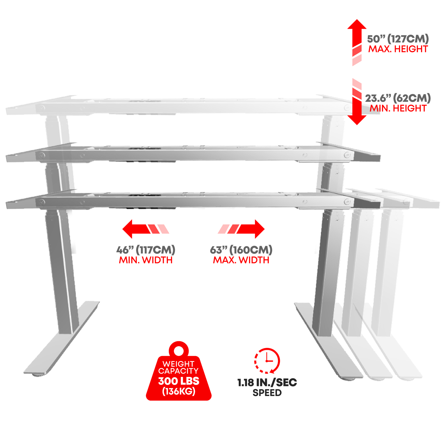 AnthroDesk Programmable Dual Motor Electric Standing Desk